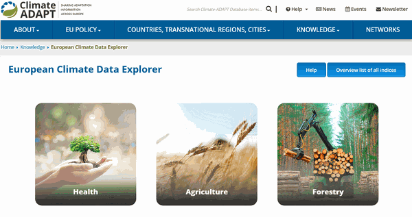 European Climate Data Explorer intro | Discover the key services ...