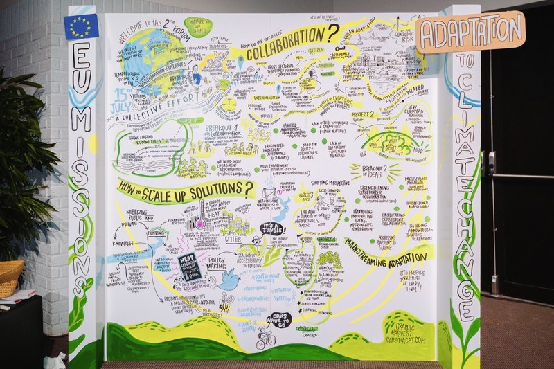 Third Forum of the Mission on Adaptation to Climate Change | EU Mission ...